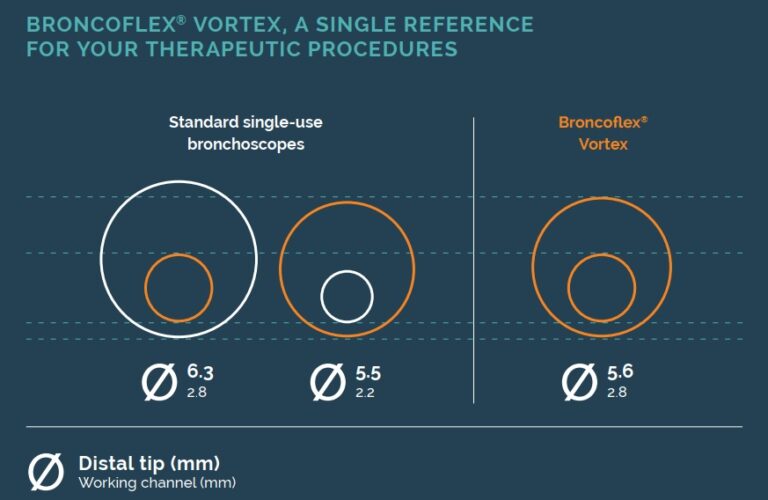 New Broncoflex - Alpha MedTech Limited