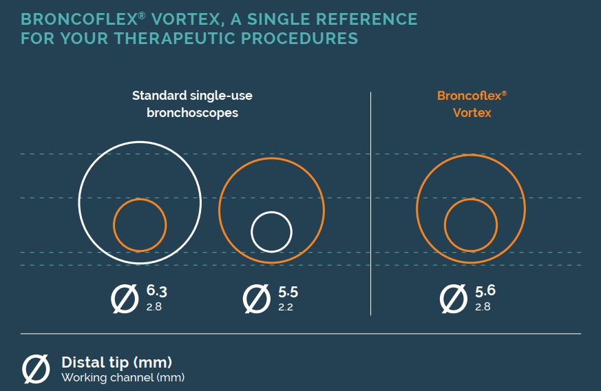 New Broncoflex - Alpha MedTech Limited